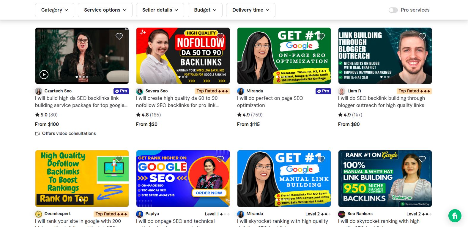 How To Rank on Fiverr Fast